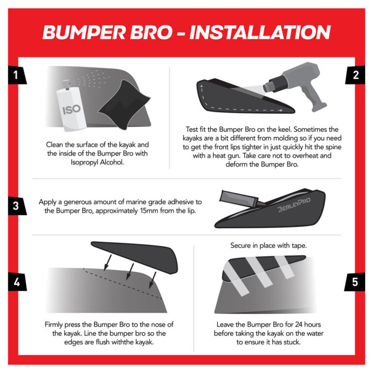 Bumper Bro Kayak Keel Guard - BerleyPro