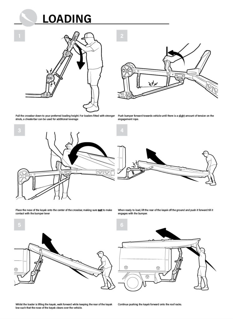 Will-I-Loader - BerleyPro