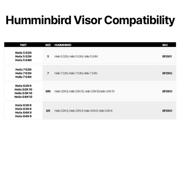 Humminbird Visors | BerleyPro