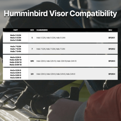 Humminbird Visors | BerleyPro